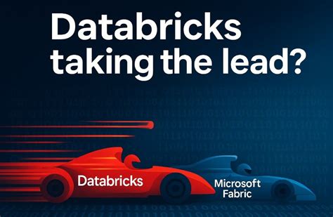Databricks Microsoftfabric Powerbi Moderndatastack Ai