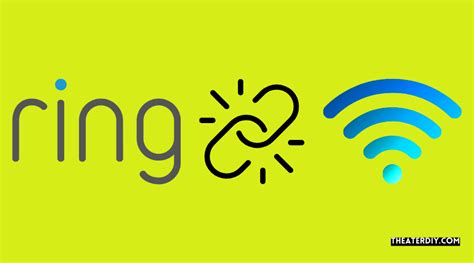 Ring Change Wifi Password 2025