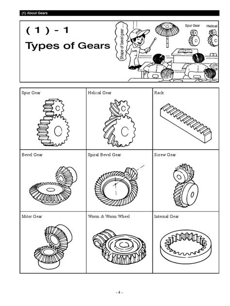 Type Of Gears Download Free Pdf Gear Manufactured Goods