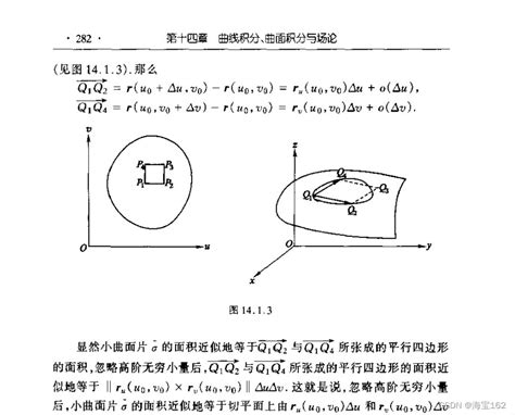 数学分析总复习空间曲面乘cosα Csdn博客