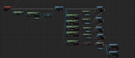 How To Create Host And Add Json Data To Your Ue4 Projects For Free