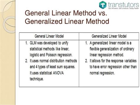General Linear Model Statistics