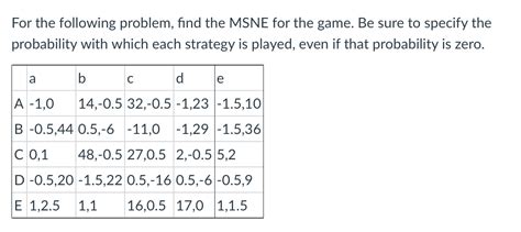 solved for the following problem find the msne for the