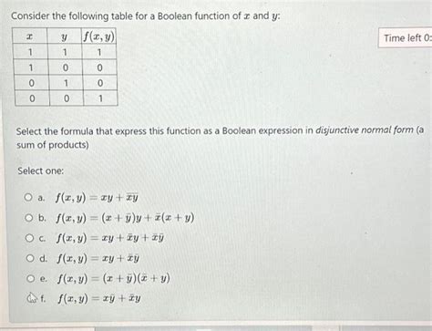 Solved Consider The Following Table For A Boolean Function