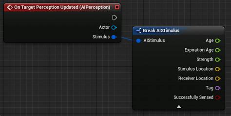 Creating A Custom Sense For The Aiperception System Community Tutorial