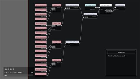 Kill Confirmed Scripting Showcase See Comment For Info Rforge