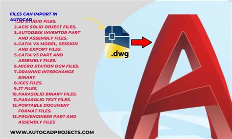 What File Formats Can Autocad 2025 Import 99 Import Mar25