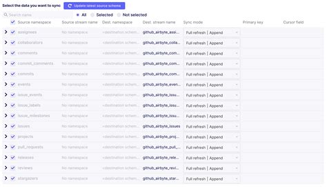 Ingestion With Airbyte A Guided Tutorial Preset