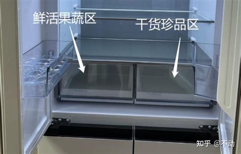 大家能否给个618冰箱选购指南，哪几款值得买呢