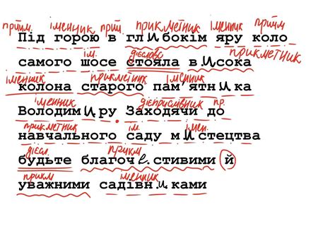 Спишіть речення Підкресліть головні і другорядні члени речення Над кожним словом надпишіть