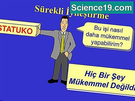 Bir Şey Toplam Hata Nasıl Hesaplanır 💫 Bilimsel Ve Popüler Multimedya