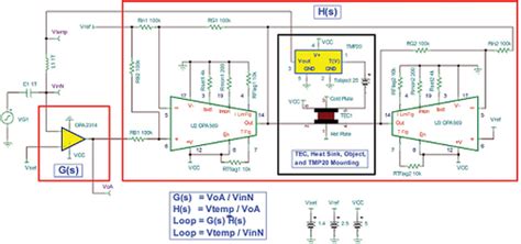 Using Spice To Design The PID Control For A TEC Temperature Loop Planet Analog