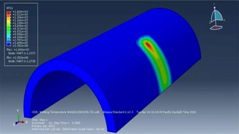 Simulation Arc Welding Process Of Steel Pipe By Using Dflux Subroutine In Abaqus