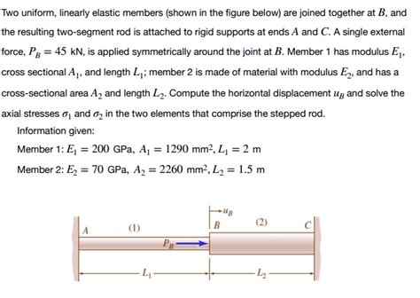 Two Uniform Linearly Elastic Members Shown In The Figure Below Are Joined Together At B And