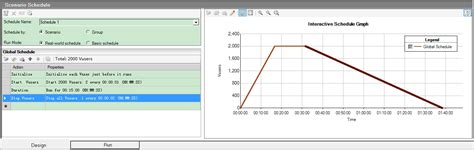 Loadrunner：controller及结果分析 花醉红尘 博客园