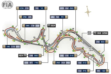Suzuka Circuit Lap Record Monza I18yzf1eeckgdsh