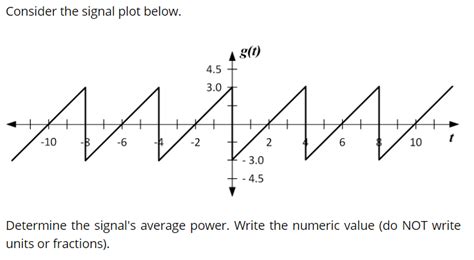 Solved Consider The Signal Plot Below S H Chegg