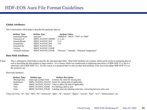 HDF EOS Aura File Format Guidelines PPT