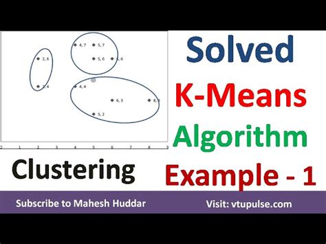 Big Data Analytics Video Tutorial Vtupulse