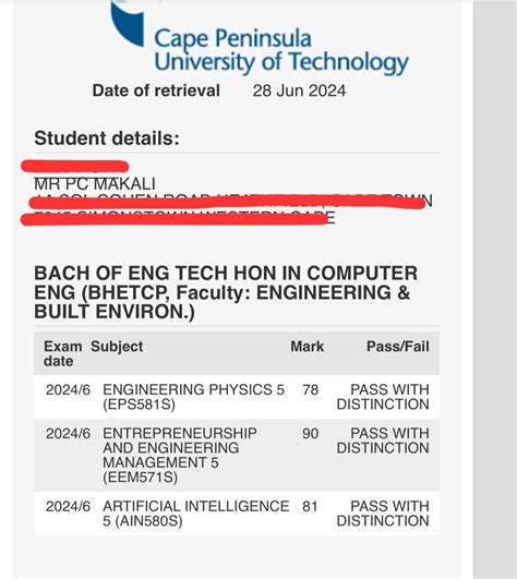 Academicexcellence Cput Engineering Plandi Makali 10 Comments