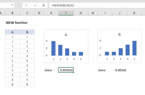 Excel SKEW P Function Exceljet