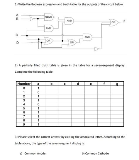 Solved Write The Boolean Expression And Truth Table For The Outputs Of The Circuit Below A