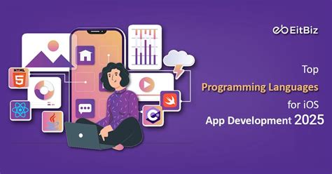 5 best programming languages to build ios apps in 2025