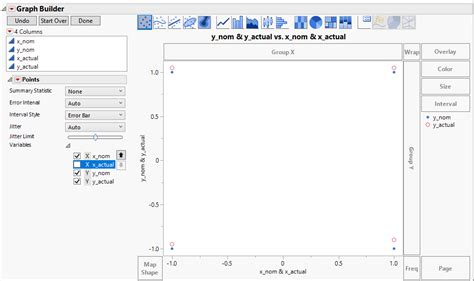 Multiple X And Y Data Sets Plotted As Pairs Without Having To Stack Columns Jmp User Community