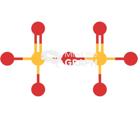 Pyrophosphate Molecule