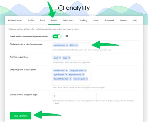 How To Create GA Dashboards Ultimate Guide