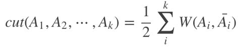 Graph特征提取方法谱聚类spectral Clustering详解spectral Clustering Of Attributed Multi Relational Csdn博客