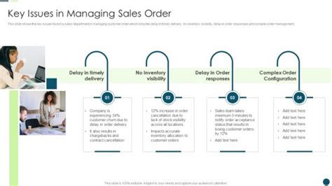 Automated Sales Order Powerpoint Presentation And Slides Ppt