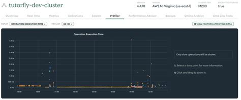 Mongodb How To Identify Mongo Atlas Performance Issues Stack Overflow