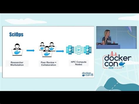 Dockercon Talk Accessible High Performance Computing For Everyone With