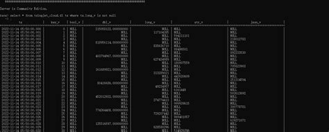 Is Null Query Return Wrong Values Issue 18185 Taosdata TDengine