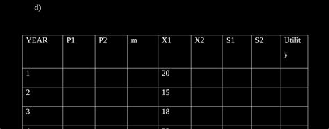 Solved Question One Parts A To C Continuation Of