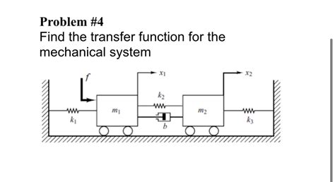 Solved Problem 4find The Transfer Function For The