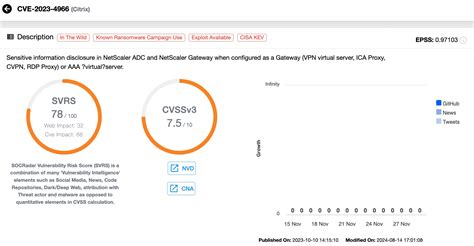 Most Exploited Vulnerabilities Of 2023 Insights To Define Cybersecurity In 2025 Socradar