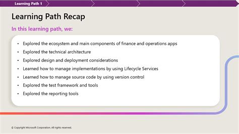 Learning Path Recap Instructor Brandon Online Learning Training And Development