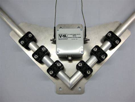 Counting Radios M0plk Multiband Delta Loop Antenna