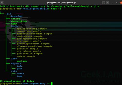 How To Create A Git Repository Gary Woodfine