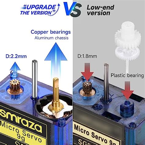 Smraza 10 Pcs Sg90 9g Micro Servo Metal Geared Motor Kit For Rc Robot Arm Hand