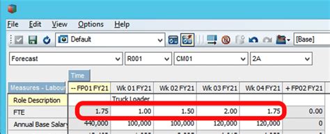 Exploring Tm1 Real Experience From Exploring Learning And Using Tm1 From Chartertech