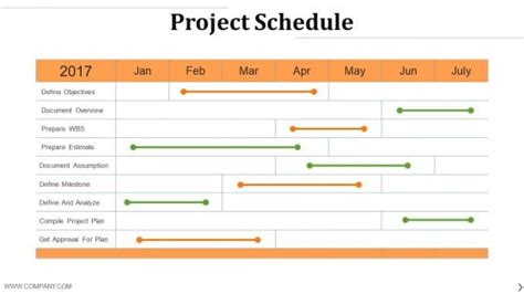 Project Schedule Ppt PowerPoint Presentation Icon Rules