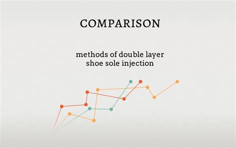 Comparison Of Injection Methods Starlink