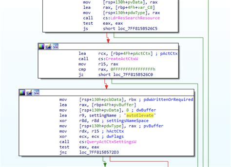 Новый обход контроля учетных записей Uac на Windows — Teletype