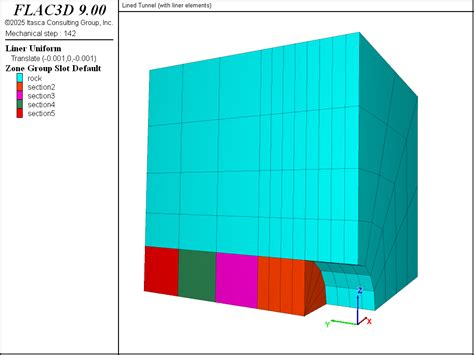 lined tunnel with liner elements — itasca software 9 0 documentation