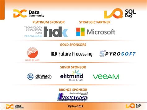 Sql Server Docker Pierwsze Kroki Pdf Databases Computer Software And Applications