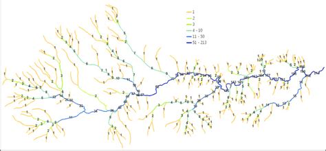 Example Of Shreve S Stream Order Classification Download Scientific