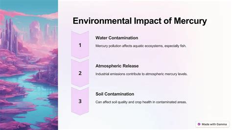 Introduction To Mercurypptx Chemistry Science